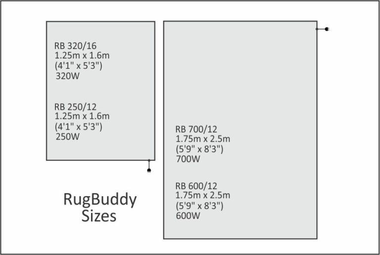 RugBuddy Under Rug Heater - DIY Under Floor Heating